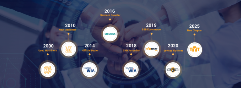 Home - TAT CORPORATION